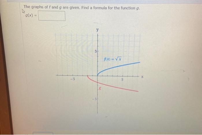 Solved The graphs of fand g are given. Find a formula for | Chegg.com