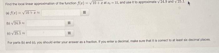 Solved Find the local linear approximation of the function | Chegg.com
