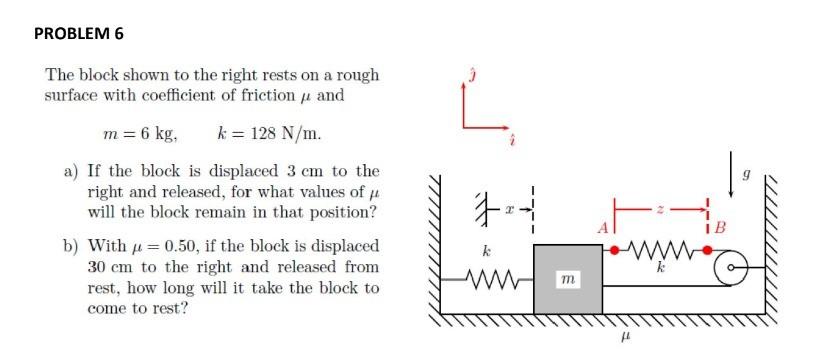 The block shown to the right rests on a rough surface | Chegg.com
