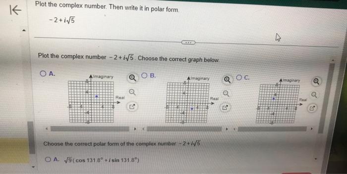 Solved Plot the complex number. Then write it in polar form. | Chegg.com