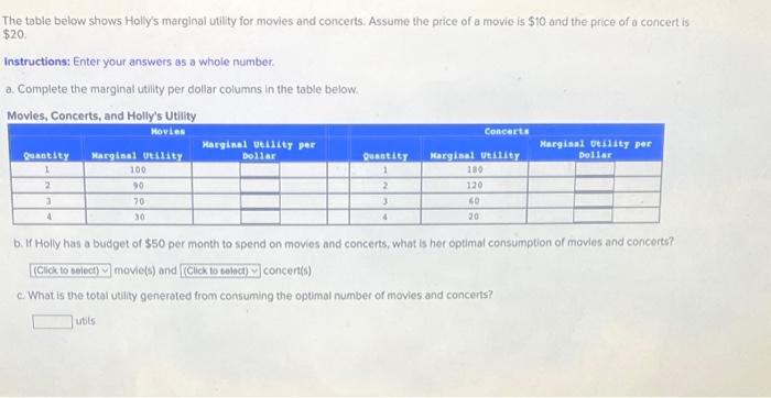 Solved The table below shows Holly's marginal utility for | Chegg.com