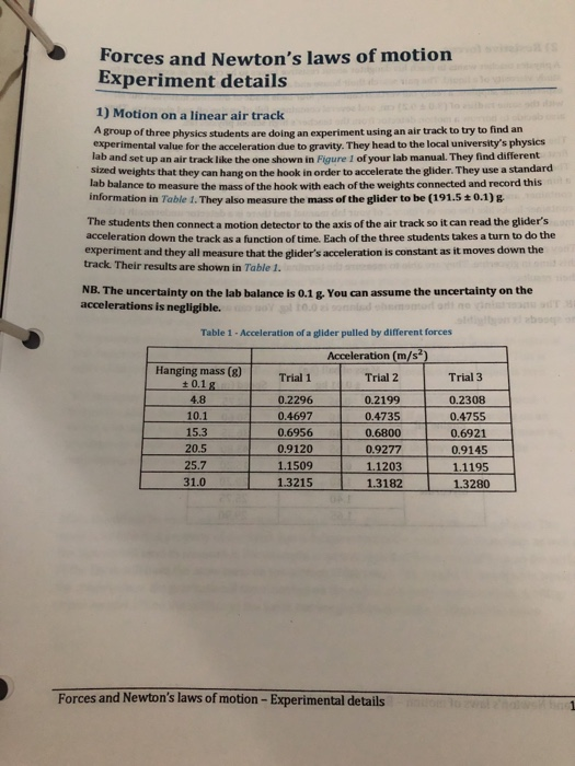 Solved 1) Motion on a linear air track 3 6 Question 1 (1 | Chegg.com