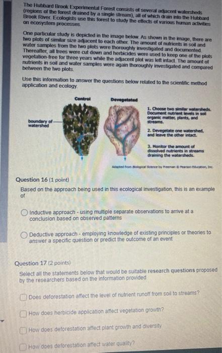 Solved The Hubbard Brook Experimental Forest consists of | Chegg.com