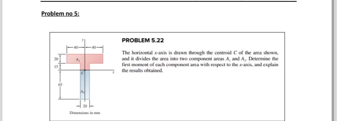Solved Problem no 5:PROBLEM 5.22The horizontal x-axis is | Chegg.com