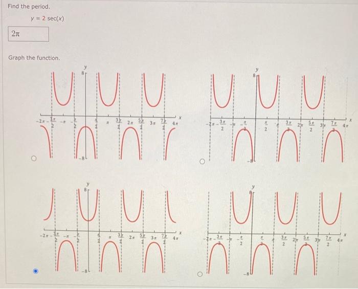 Solved Find the period. y = 2 sec(x) 2π Graph the function. | Chegg.com