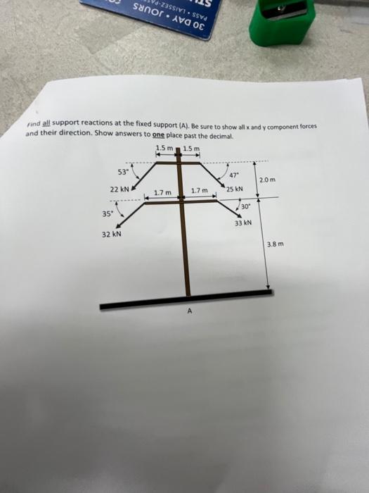 Solved find all support reactions at the fixed support (A). | Chegg.com