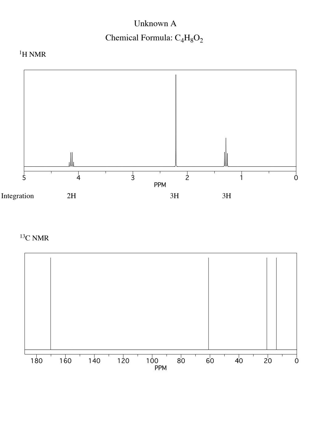 Solved Find the chemical structure, and all peak assignments | Chegg.com