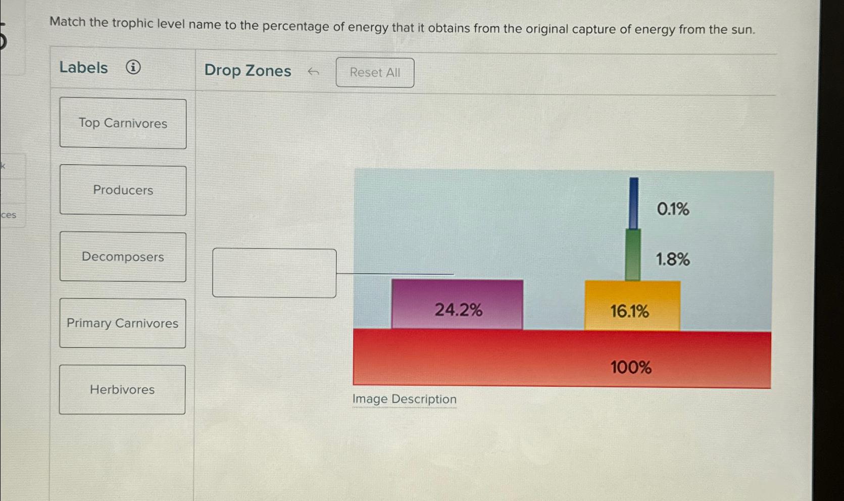 Solved Match the trophic level name to the percentage of | Chegg.com