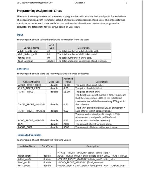 Solved Programming Assignment Circus The Circus Is Coming 0300