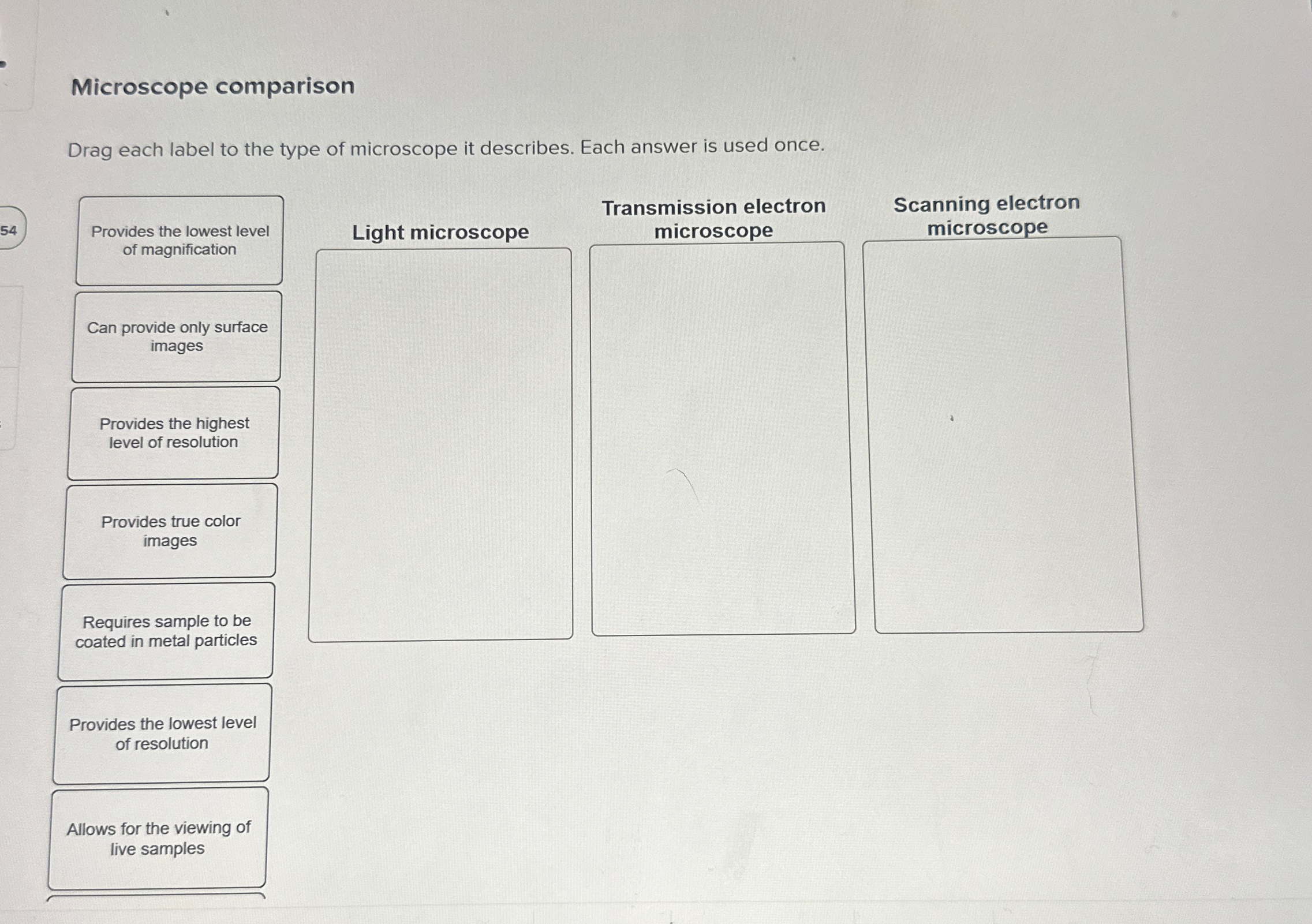 Solved Microscope comparisonDrag each label to the type of | Chegg.com