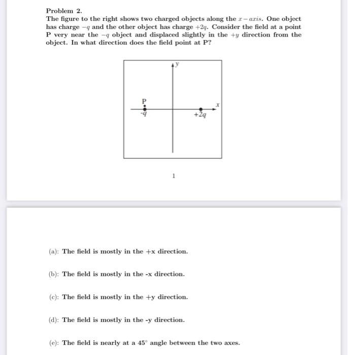 Solved Problem 1. A negatively charged particle is fixed at | Chegg.com