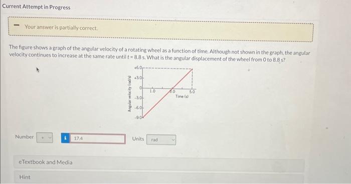 Solved he figure shows a graph of the angular velocity of a | Chegg.com