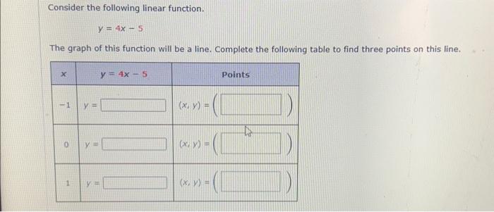 Solved Consider the following linear function. y=4x−5 The | Chegg.com