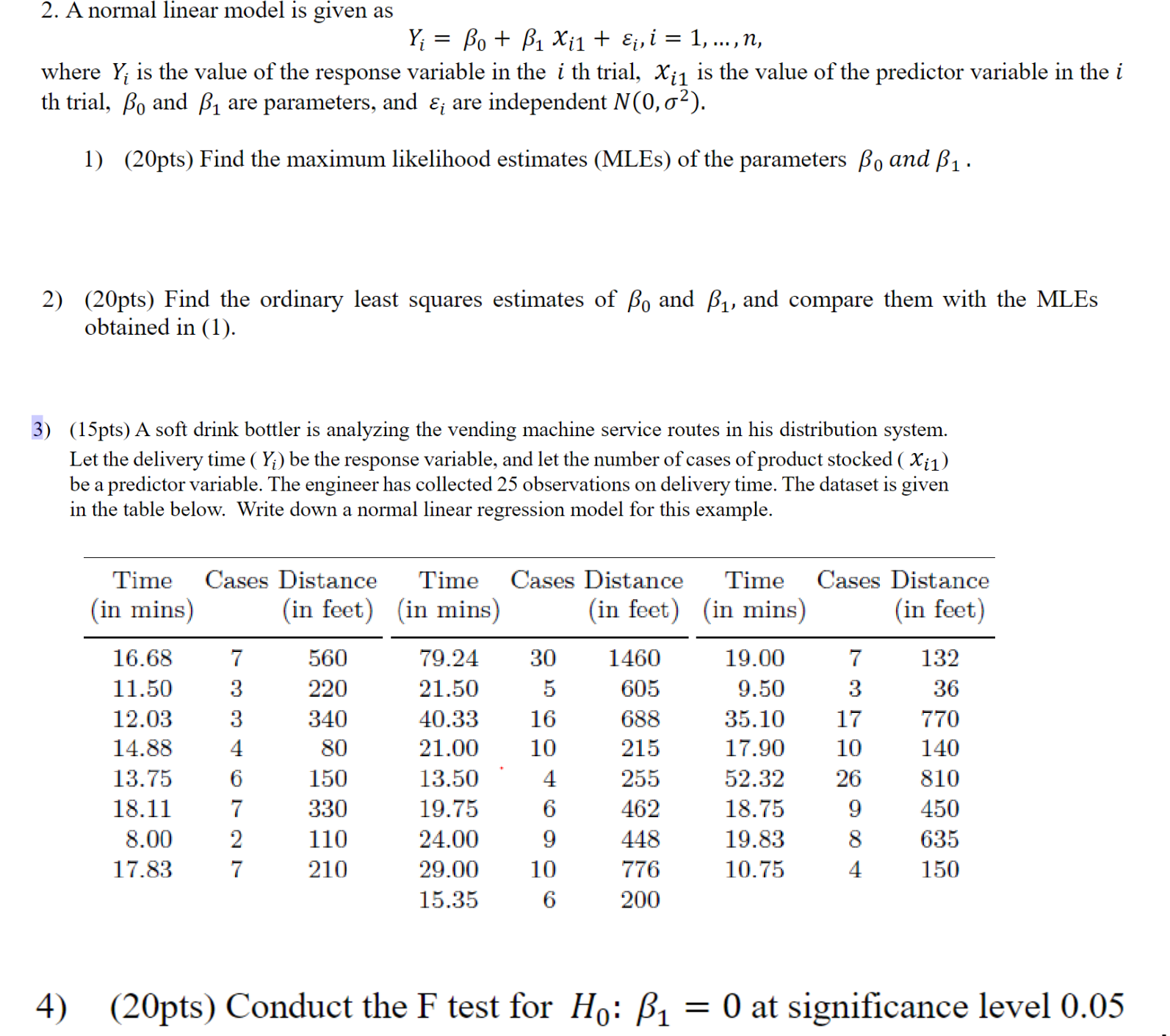 Solved A normal linear model is given | Chegg.com