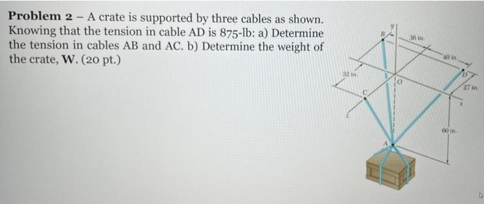 Solved Problem 2 - A crate is supported by three cables as | Chegg.com