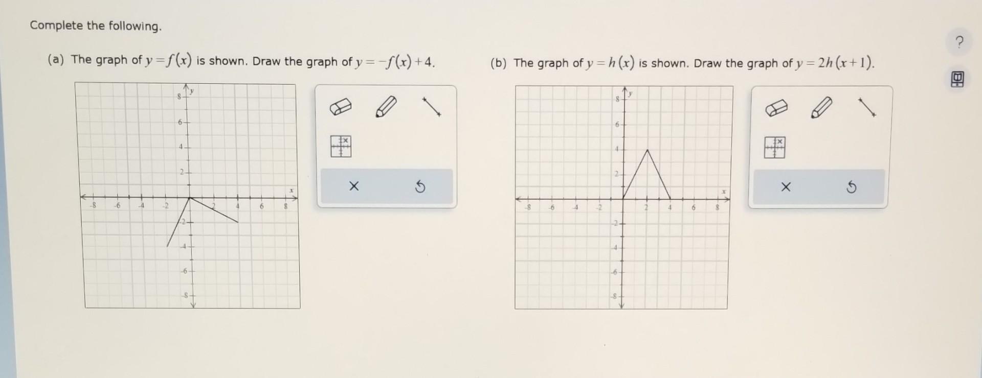 Solved A The Graph Of Y F X Is Shown Draw The Graph Of