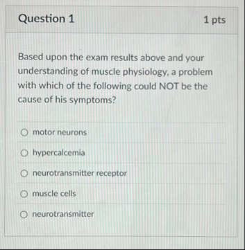 Solved Question 11 ﻿ptsBased upon the exam results above and | Chegg.com