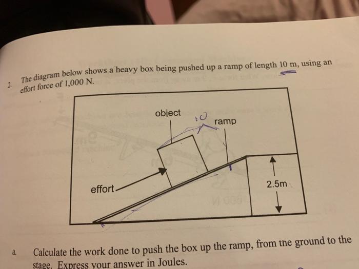 Solved 2. The diagram below shows a heavy box being pushed | Chegg.com