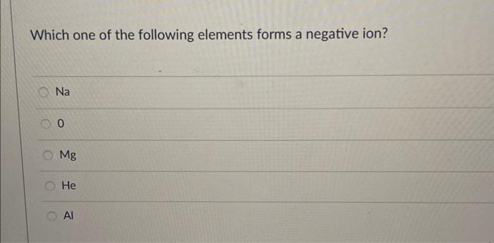 Solved Which one of the following elements forms a negative | Chegg.com