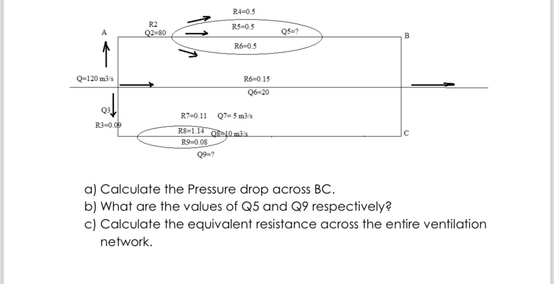 Solved a) ﻿Calculate the Pressure drop across BC.b) ﻿What | Chegg.com