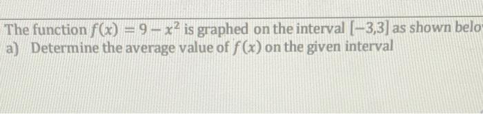 Solved The function f(x)=9−x2 is graphed on the interval | Chegg.com