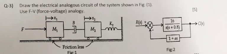 Solved Q-3) ﻿Draw the electrical analogous circuit of the | Chegg.com