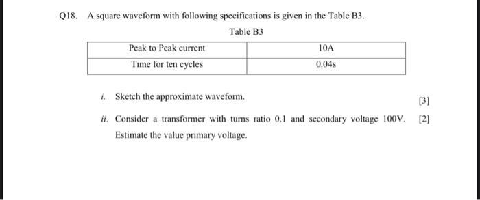 Solved Q18. A square waveform with following specifications | Chegg.com