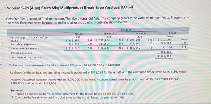 Solved Problem 5-21 (Algo) Sales Mix; Multiproduct | Chegg.com