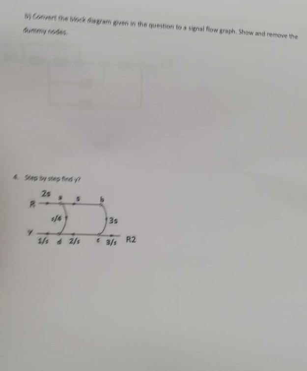 Solved 1. Find transfer function of circuit below if the | Chegg.com