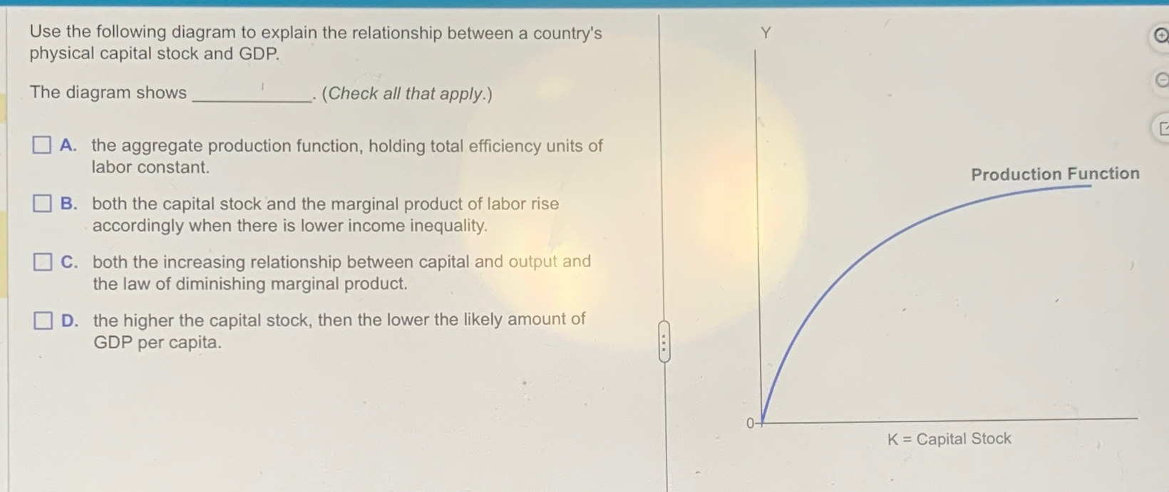Solved Use the following diagram to explain the relationship | Chegg.com