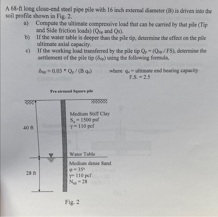 Solved A 68-ft long close-end steel pipe pile with 16 inch | Chegg.com
