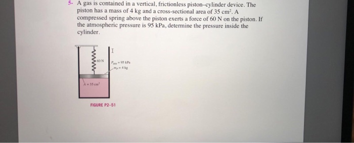 Solved 5 A gas is contained in a vertical, frictionless | Chegg.com