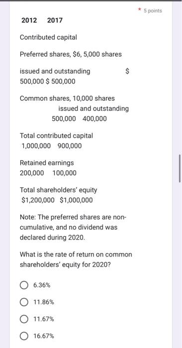 Solved * 5 points 20122017 Contributed capital Preferred | Chegg.com