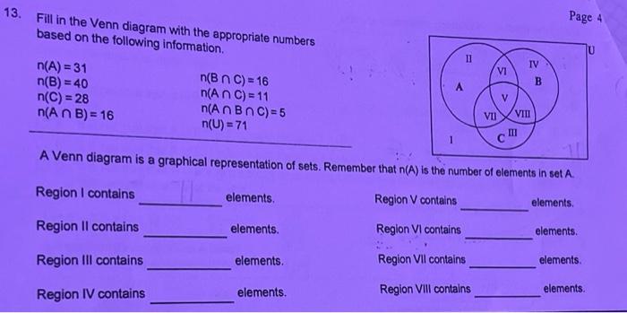 Solved 13. Fill in the Venn diagram with the appropriate | Chegg.com