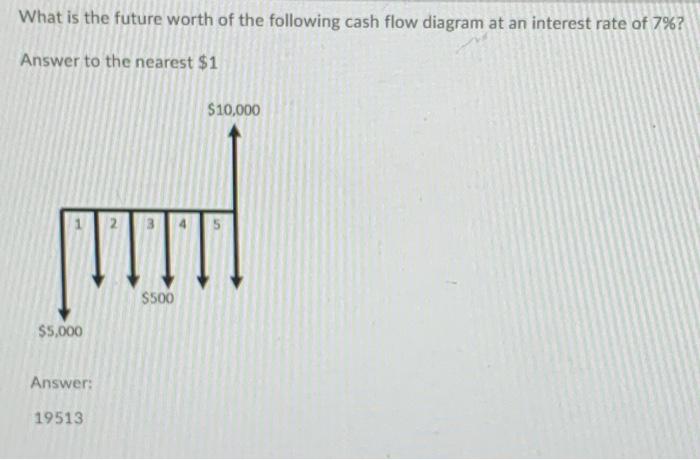 Solved please help me with the answer to this. and show me | Chegg.com Solved please help me with the answer to this. and show me | Chegg.com