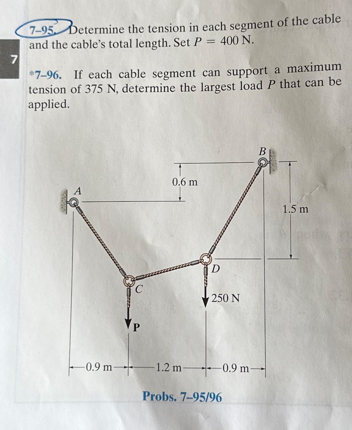 7-95. ﻿Determine the tension in each segment of the | Chegg.com