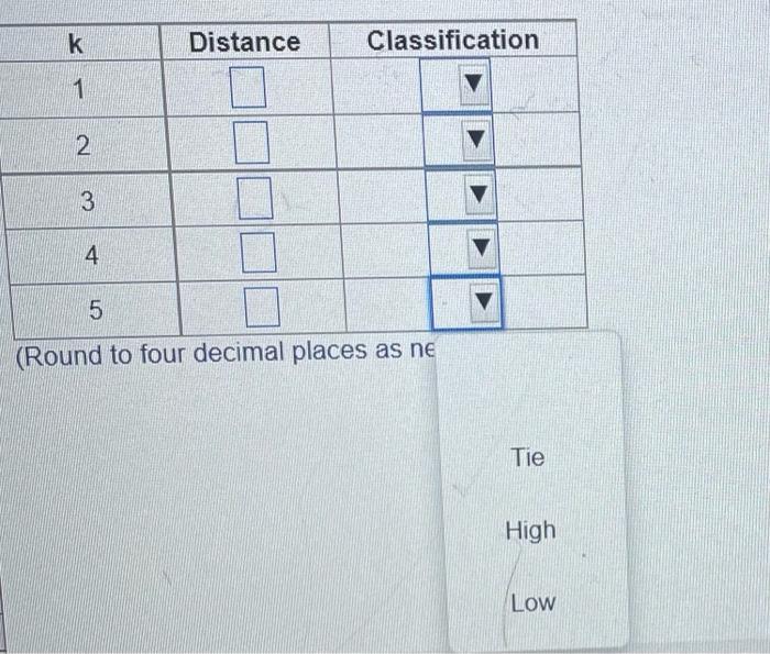 Solved р Use the given data to classify the record below | Chegg.com