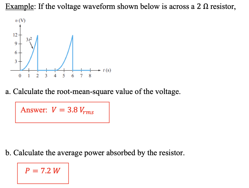 Solved Example: If the voltage waveform shown below is | Chegg.com