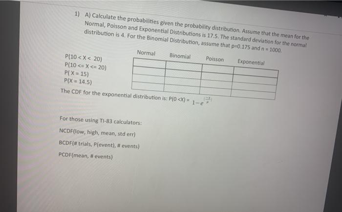 Solved 1) A) Calculate the probabilities given the | Chegg.com