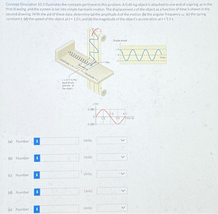 Concept Simulation 10.3 illustrates the concepts | Chegg.com