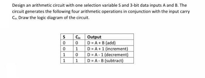 Solved Design an arithmetic circuit with one selection | Chegg.com