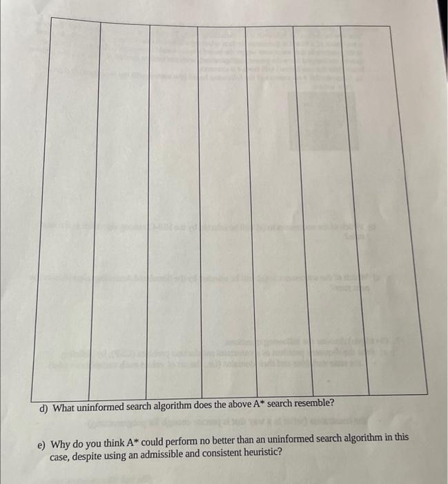 Solved - 5. (4+3+10+1+2 pts) Consider the following tree, | Chegg.com