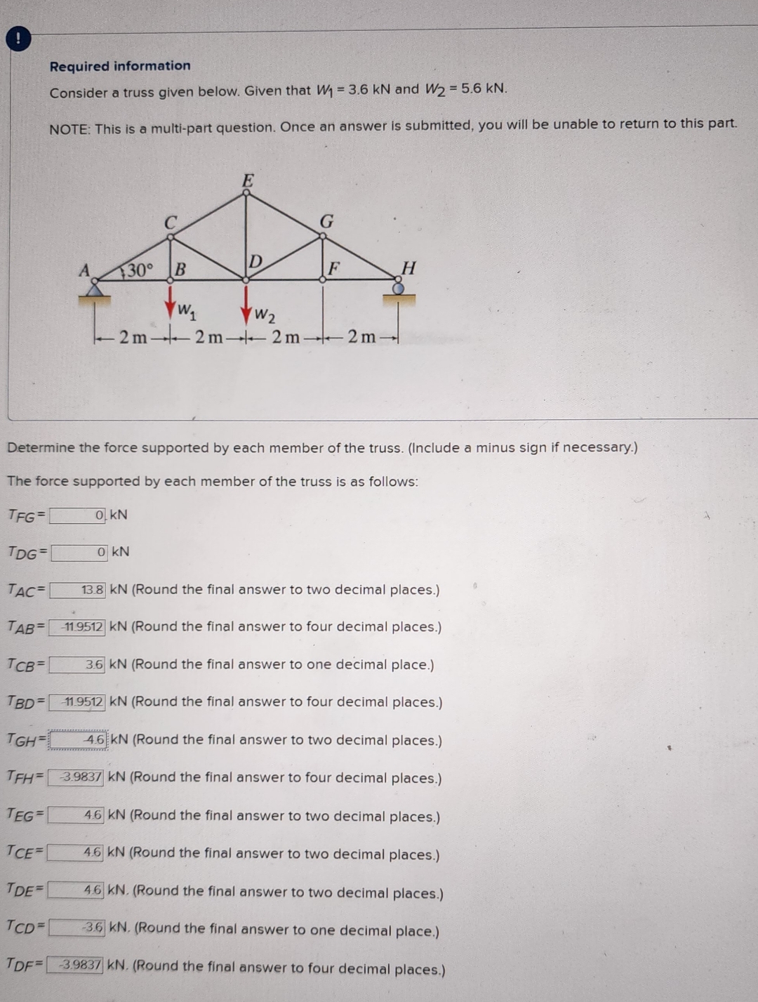 Solved !Required informationConsider a truss given below. | Chegg.com Solved !Required informationConsider a truss given below. | Chegg.com