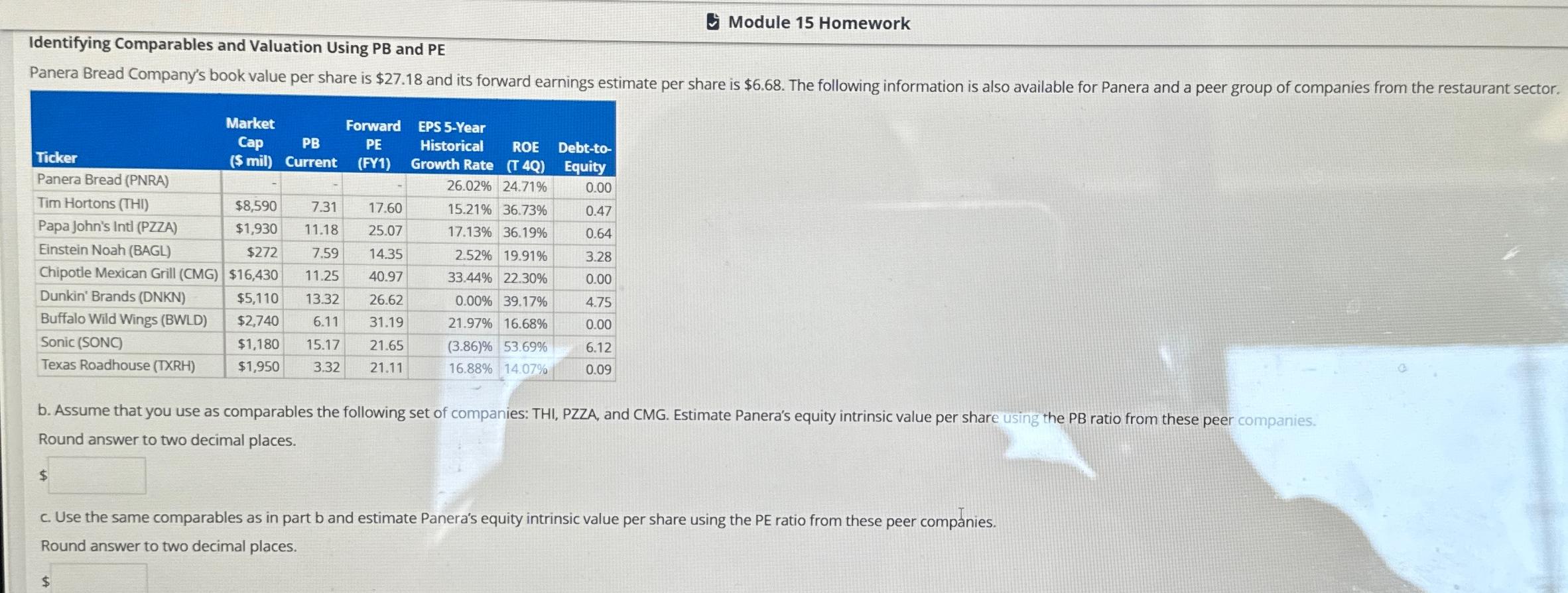 Solved Module 15 ﻿HomeworkIdentifying Comparables and | Chegg.com