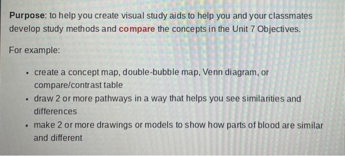 Purpose: to help you create visual study aids to help | Chegg.com