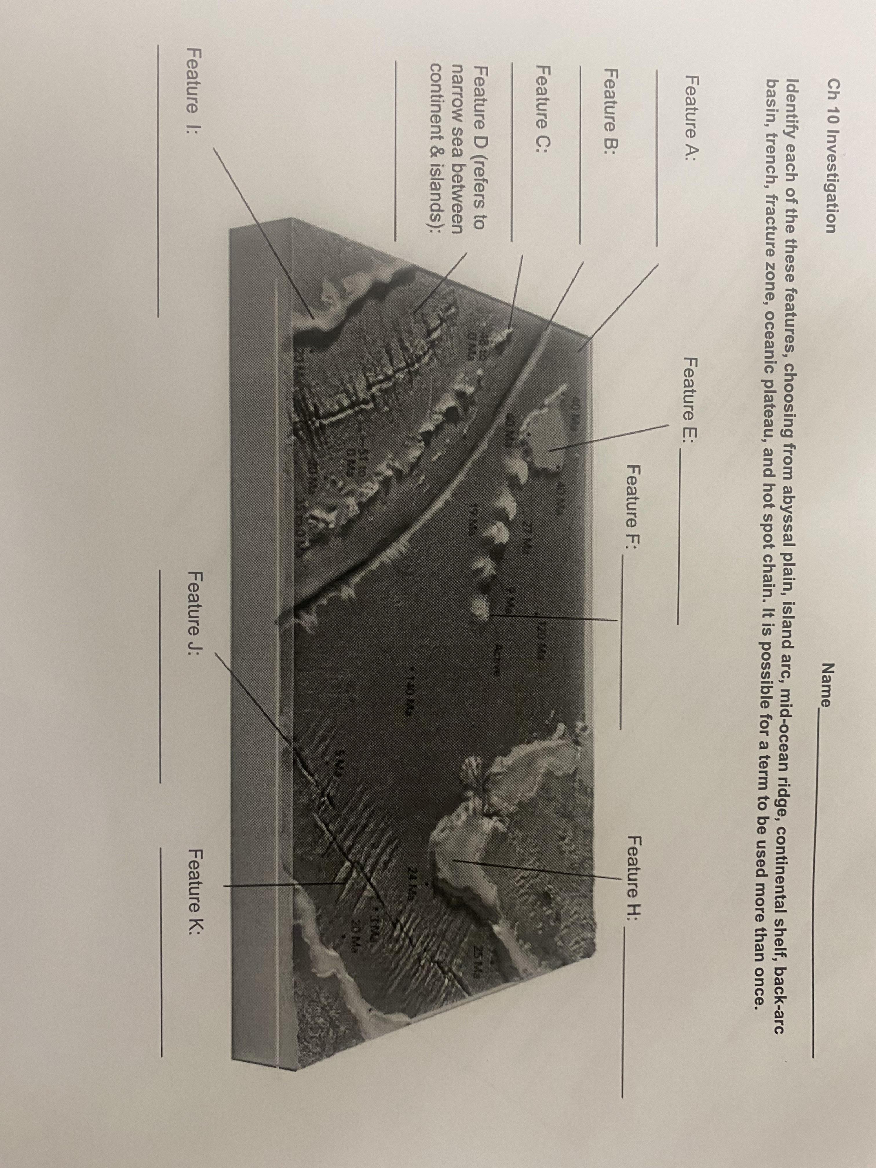 Solved Name all the features from the given list of | Chegg.com