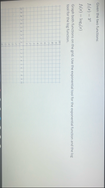 Solved Given the two functions:f1(x)=3xf2(x)=log3(x)Graph | Chegg.com