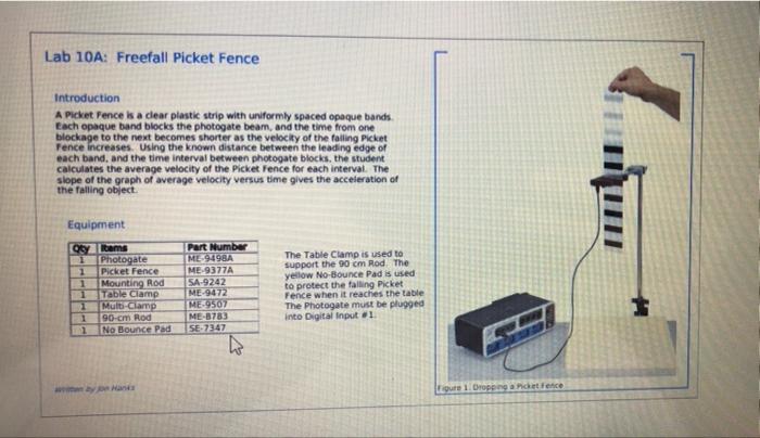 Lab 10A: Freefall Picket Fence Introduction A Picket | Chegg.com