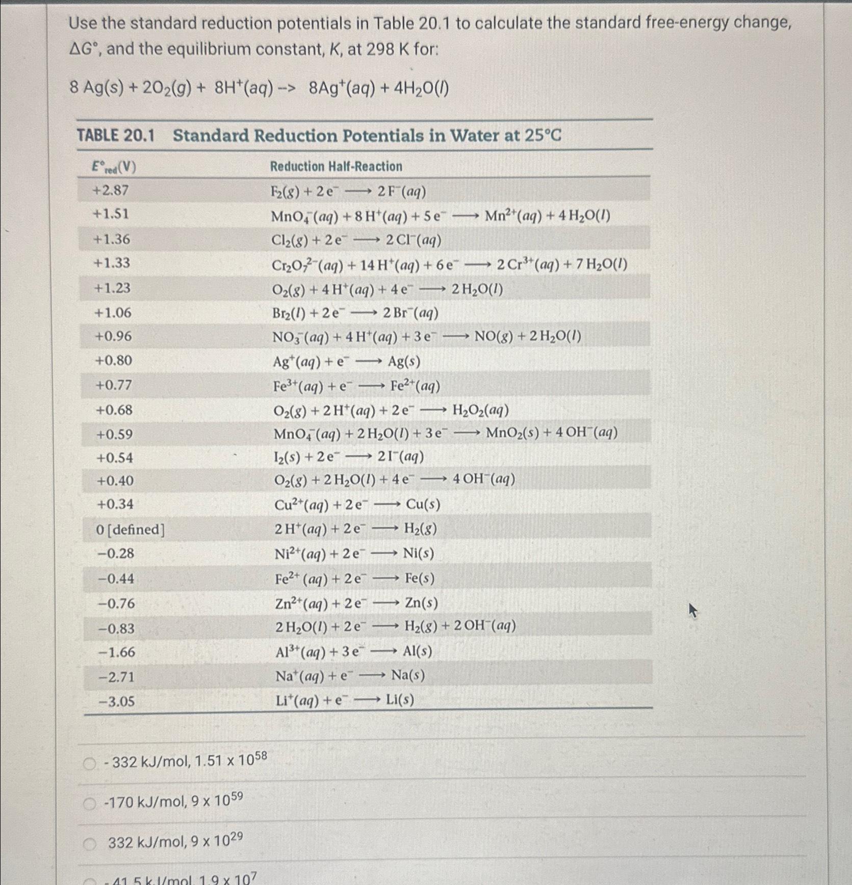 Solved Use The Standard Reduction Potentials In Table 20 1