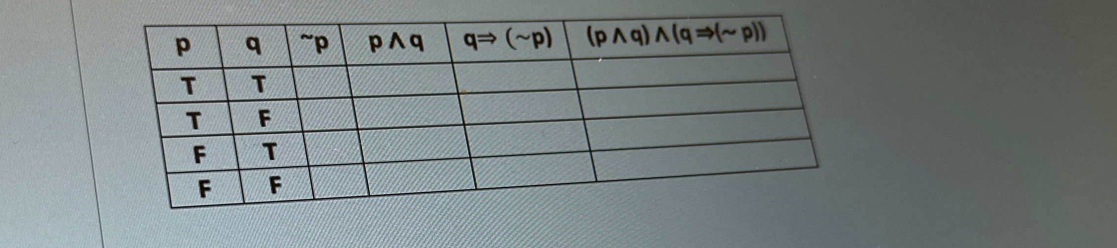 Solved \table[[p,q,∼p,p??q,q=>(∼p),)=>((∼p) | Chegg.com